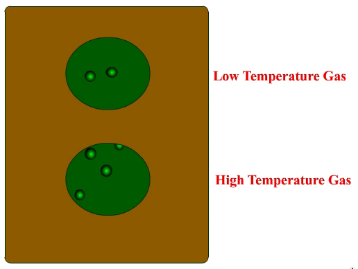 activity video 6 . 3 se activity 6 . 3 hot water cold water 2 clear ...