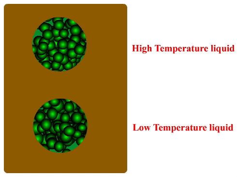 activity video 6 . 3 se activity 6 . 3 hot water cold water 2 clear ...